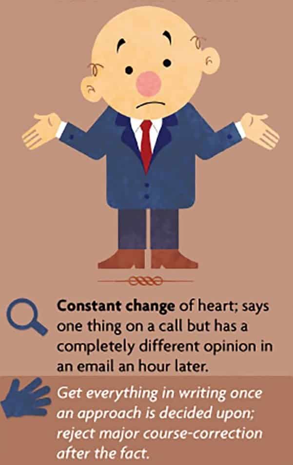 15 Troublesome Clients And How To Handle Them Perfectly | Elite Readers