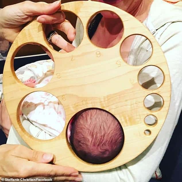 This is How Big a Woman’s Cervix Gets Before She Gives Birth – Elite ...